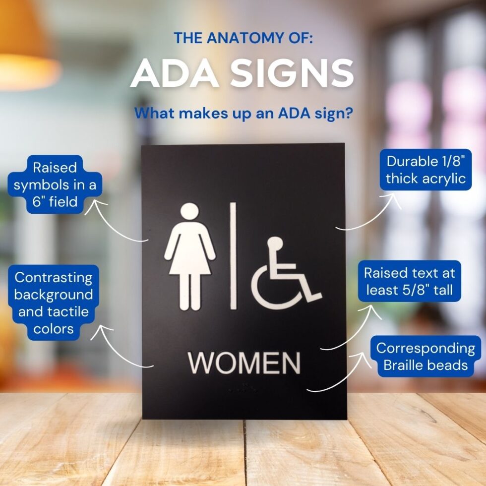 The Anatomy of an ADA Sign - Texas Sign and Graphics